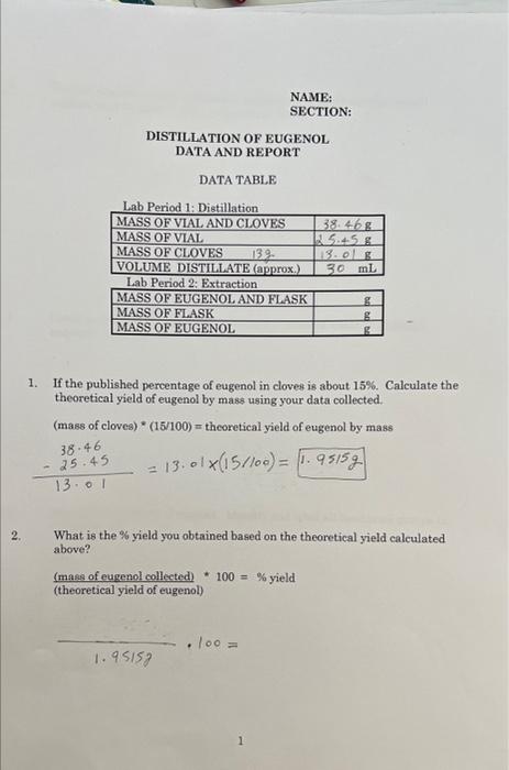 DISTILLATION OF EUGENOL DATA AND REPORT DATA TABLE 1. | Chegg.com