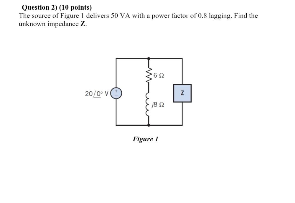 Solved Question 2) (10 points) The source of Figure 1 | Chegg.com