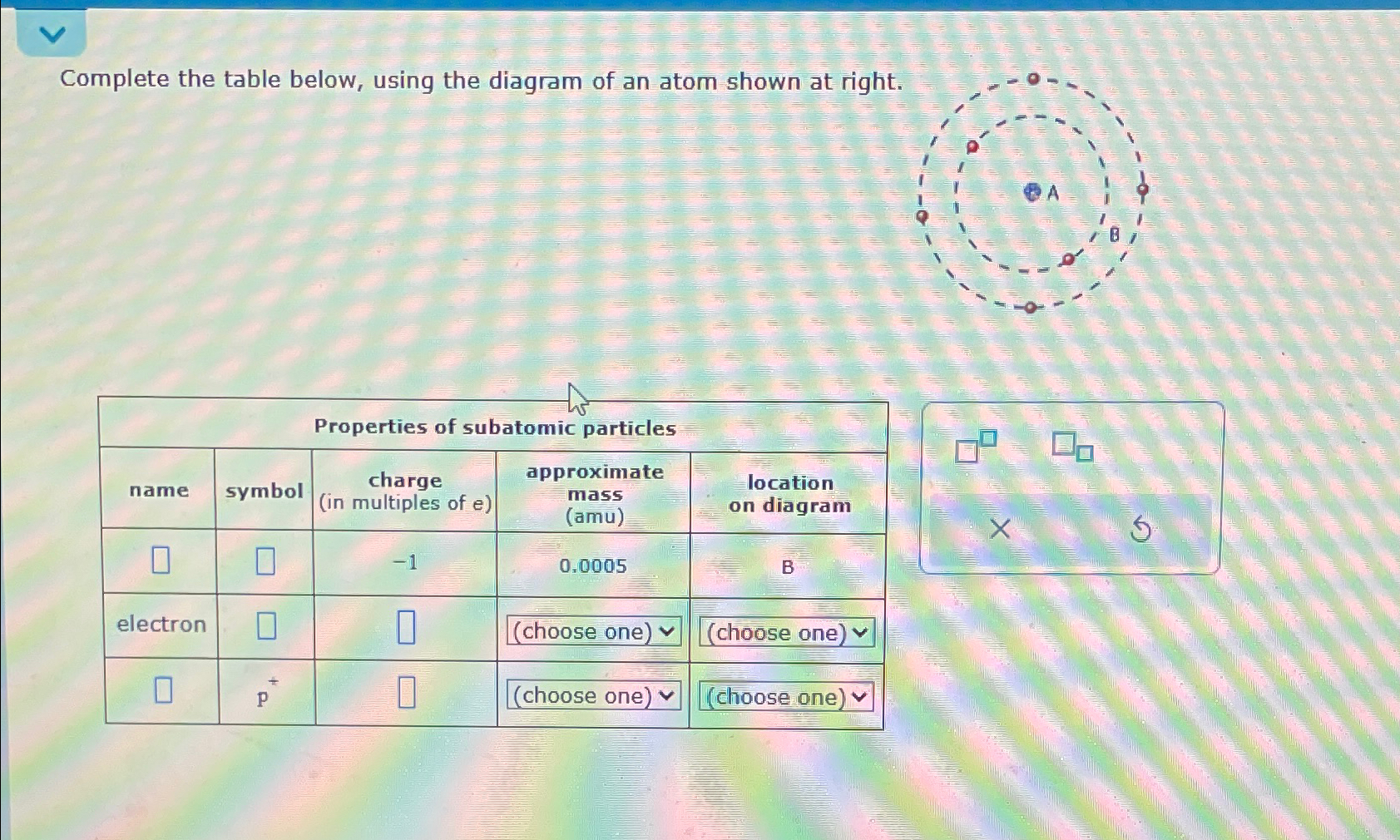 Solved Complete the table below, using the diagram of an | Chegg.com