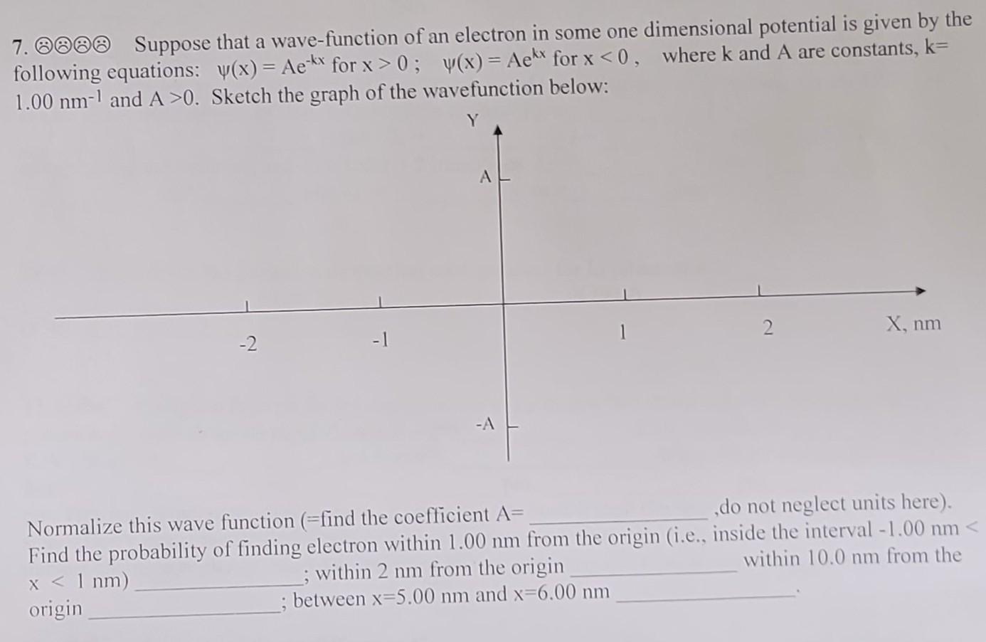 Solved a 7.0000 Suppose that a wave-function of an electron | Chegg.com