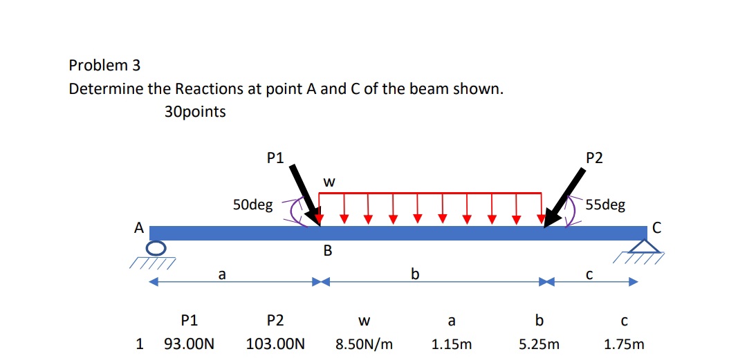 Solved Problem 1Problem 3Determine the Reactions at point A | Chegg.com