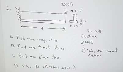Solved find max comp stress find max tensile stress find max | Chegg.com