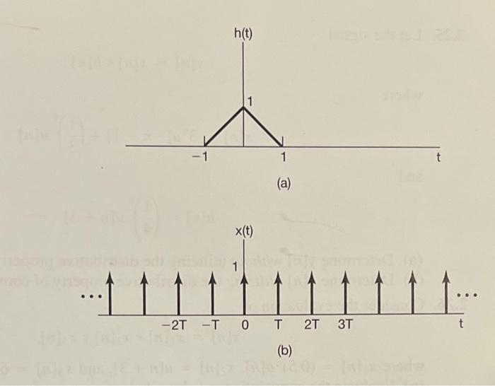 Solved 23. Let h(t) be the triangular pulse shown in Figure | Chegg.com