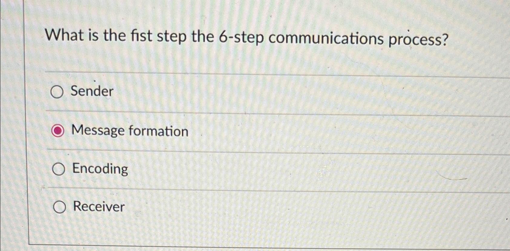 Solved What is the fist step the 6-step communications | Chegg.com