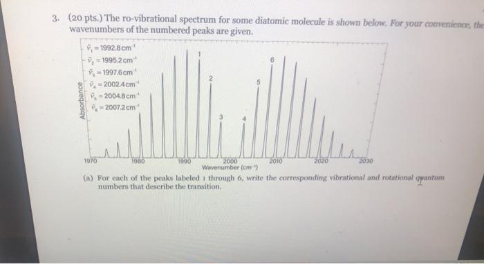 Solved 3. (20 pts.) The ro-vibrational spectrum for some | Chegg.com