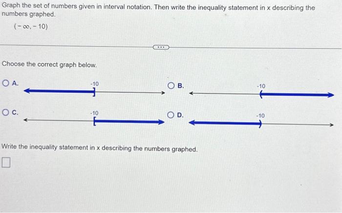 Solved Graph the set of numbers given in interval notation. | Chegg.com