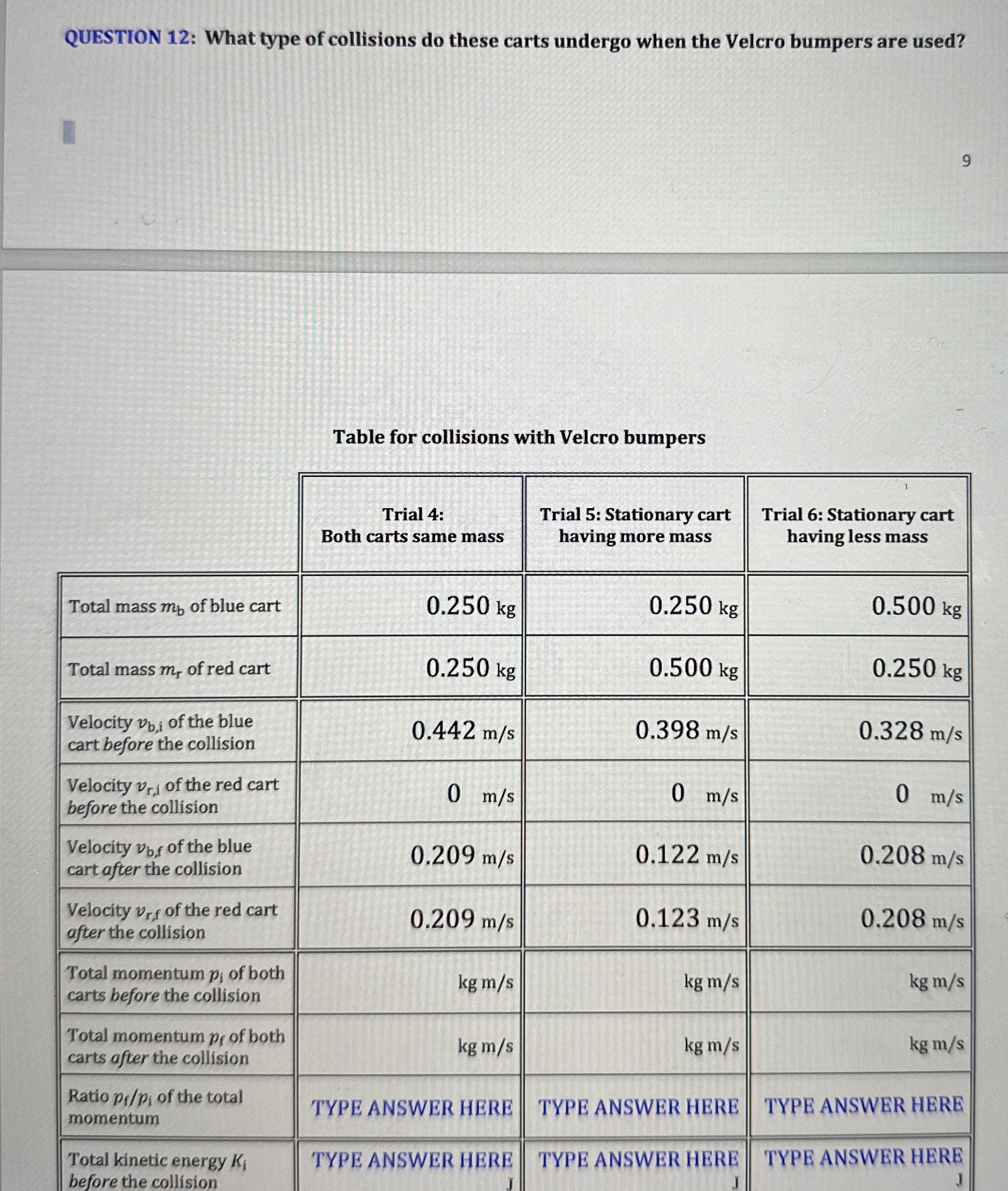 Solved QUESTION 12: What type of collisions do these carts | Chegg.com