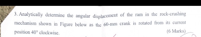 Solved 3. Analytically determine the angular displacement of | Chegg.com