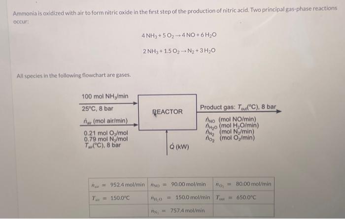 Solved Pls complete the enthalpy table, and solve for the | Chegg.com
