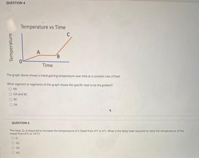 Solved QUESTION 4 Temperature vs Time С Temperature A B Time | Chegg.com
