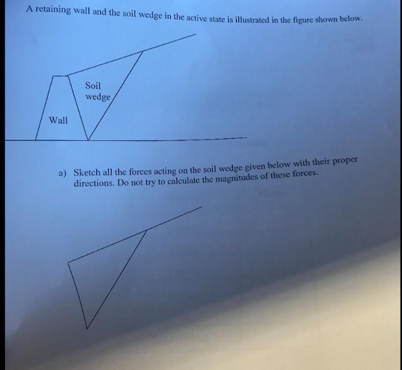 Solved A retaining wall and the soil wedge in the active | Chegg.com