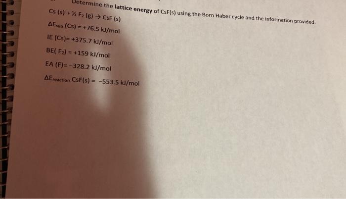 Solved Determine the lattice energy of CsF(s) using the Born | Chegg.com