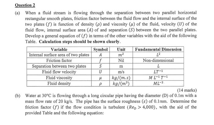 Solved When a fluid stream is flowing through the separation | Chegg.com
