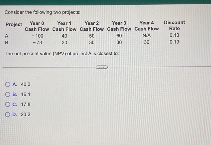 Solved Consider the following two projects: The net present | Chegg.com