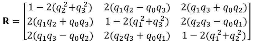 Solved Given that the quaternion to rotation matrix | Chegg.com
