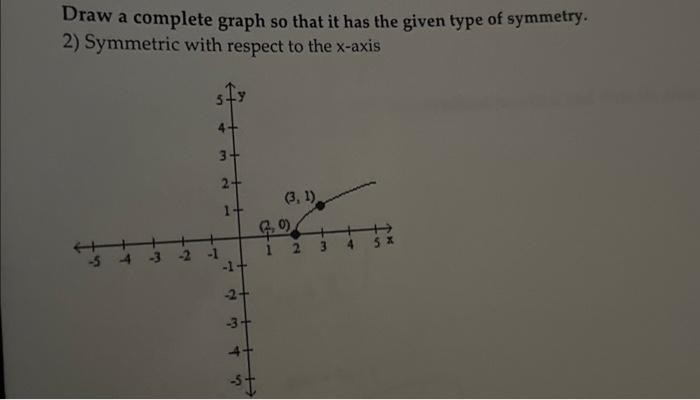 Solved Draw a complete graph so that it has the given type | Chegg.com