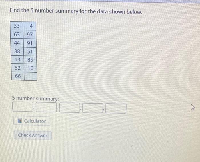 Solved Find the 5 number summary for the data shown below. 5 | Chegg.com