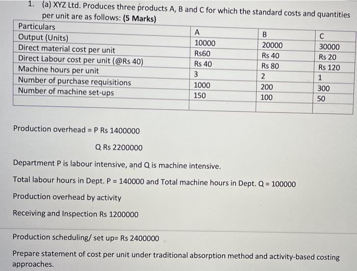 Solved 1. (a) XYZ Ltd. Produces three products A, B and C | Chegg.com