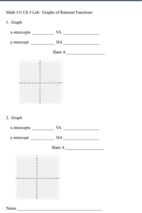 Math 111 Ch 5 Lab: Graphs of Rational Functions 1. | Chegg.com