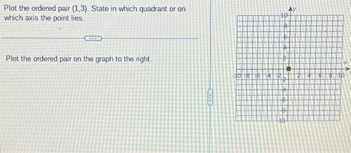 Solved Plot the ordered pair (1,3). State in which quadrant | Chegg.com