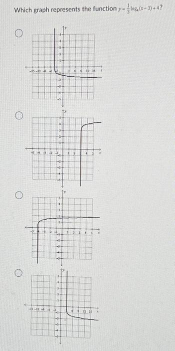 Solved Which graph represents the function y−31log4(x−3)+4 ? | Chegg.com