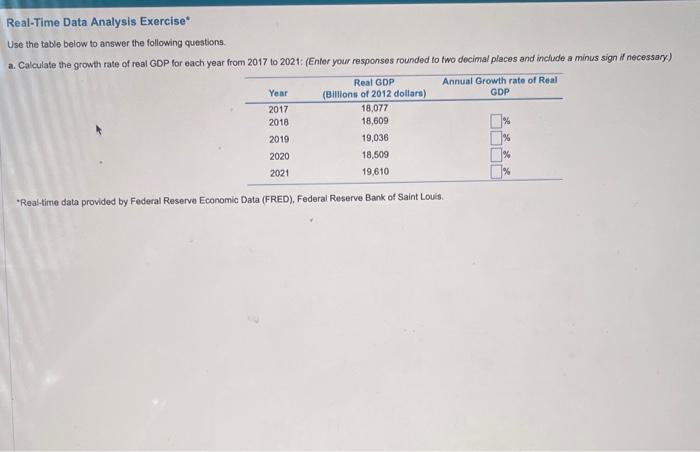 Solved Real-Time Data Analysis Exercise* Use the table below | Chegg.com