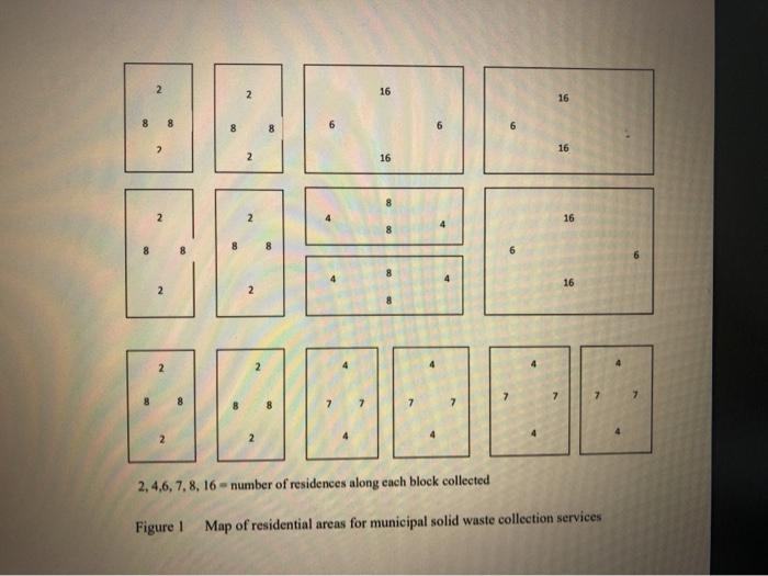 Solved 1. (a) A schematic diagram of a residential area is | Chegg.com