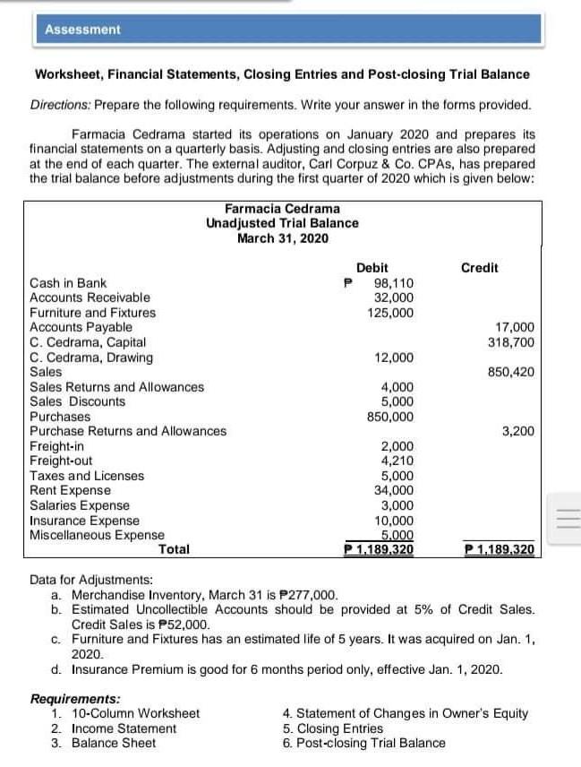 Solved Assessment Worksheet, Financial Statements, Closing | Chegg.com