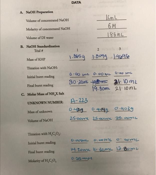 Solved DATA A. NaOH Preparation Volume of concentrated NaOH | Chegg.com