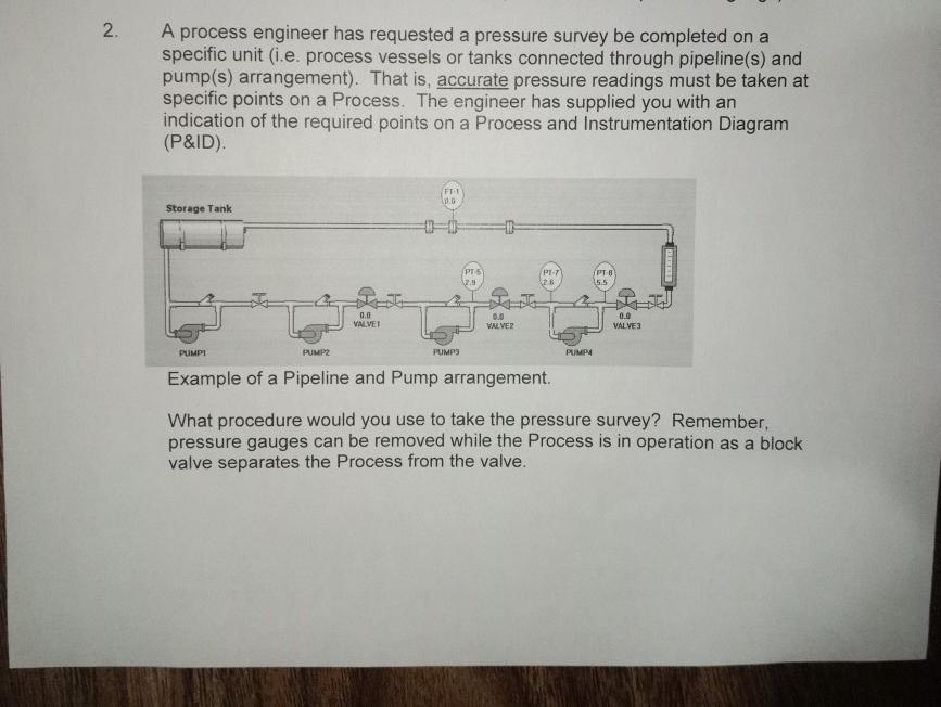 Solved 2 . A process engineer has requested a pressure | Chegg.com