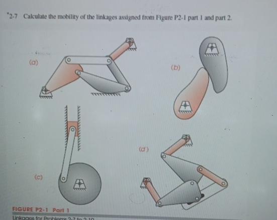Solved 2-7 ﻿Calculate the mobility of the linkages assigned | Chegg.com