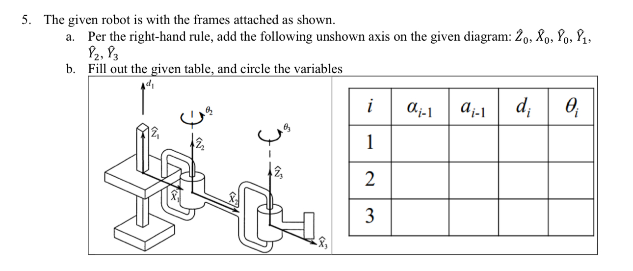 Solved The given robot is with the frames attached as | Chegg.com