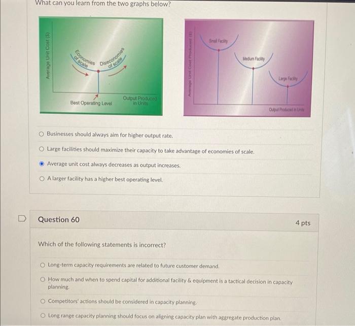 Solved What can you learn from the two graphs below? | Chegg.com