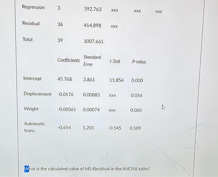 Solved Question 1 10 pts A researcher is interested to find | Chegg.com Solved Question 1 10 pts A researcher is interested to find | Chegg.com