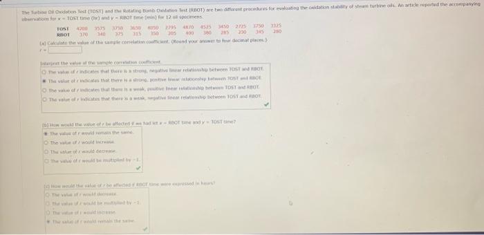 Solved (a) Calculate the value of the sample correlation | Chegg.com