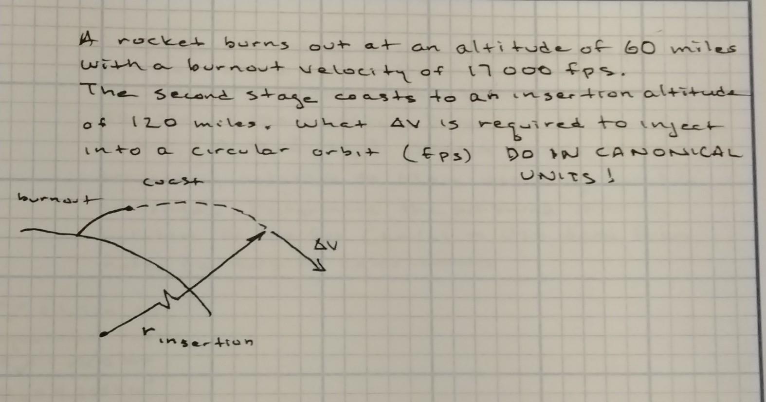 Solved A rocket burns out at an altitude of 60 miles with a | Chegg.com