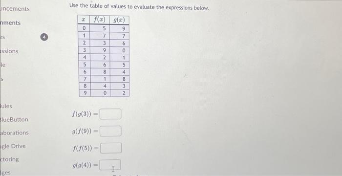 Solved Given the function f(x)={6x−26x−4x