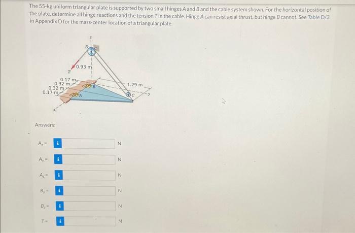 Solved The 55 kg uniform triangular plate is supported by | Chegg.com
