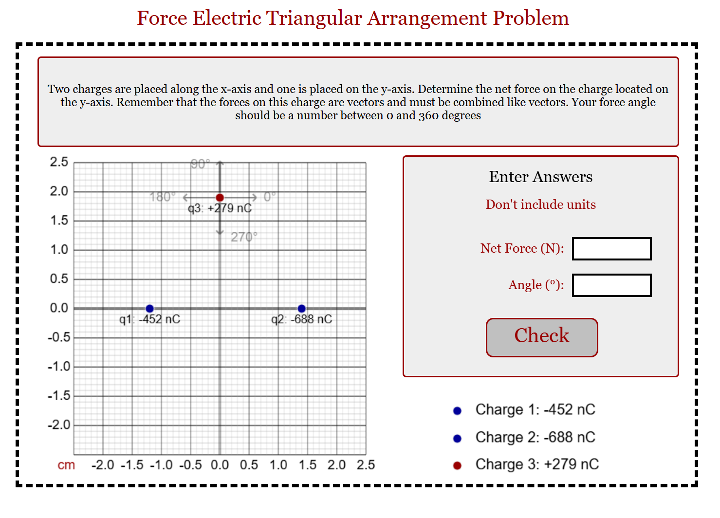 Solved Force Electric Triangular Arrangement ProblemTwo | Chegg.com