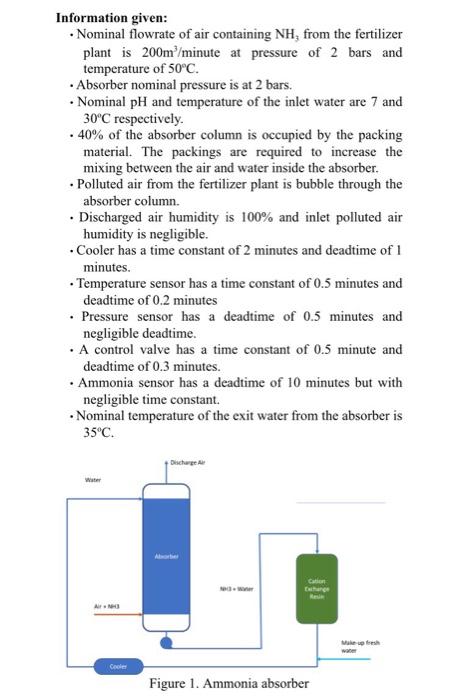 Solved Draw a P&ID diagram based on this information: • When | Chegg.com