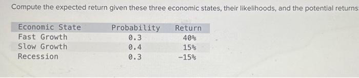 Solved Compute the expected return given these three | Chegg.com