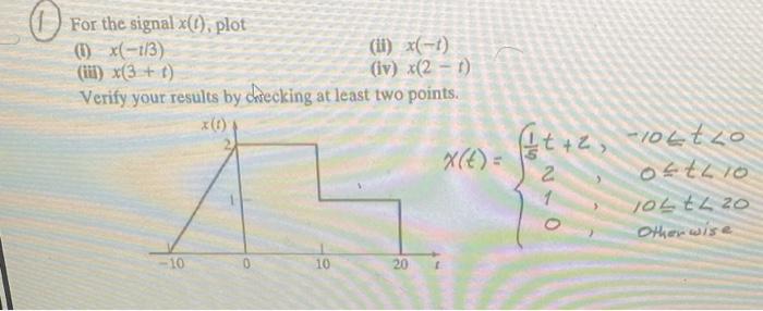 Solved For the signal x(t), plot (i) x(−t/3) (ii) x(−t) | Chegg.com