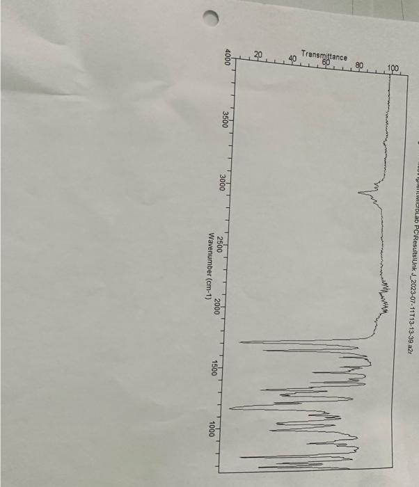Solved annotate the IR spectrum, NMR spectrum (nmr spectrum | Chegg.com Solved annotate the IR spectrum, NMR spectrum (nmr spectrum | Chegg.com