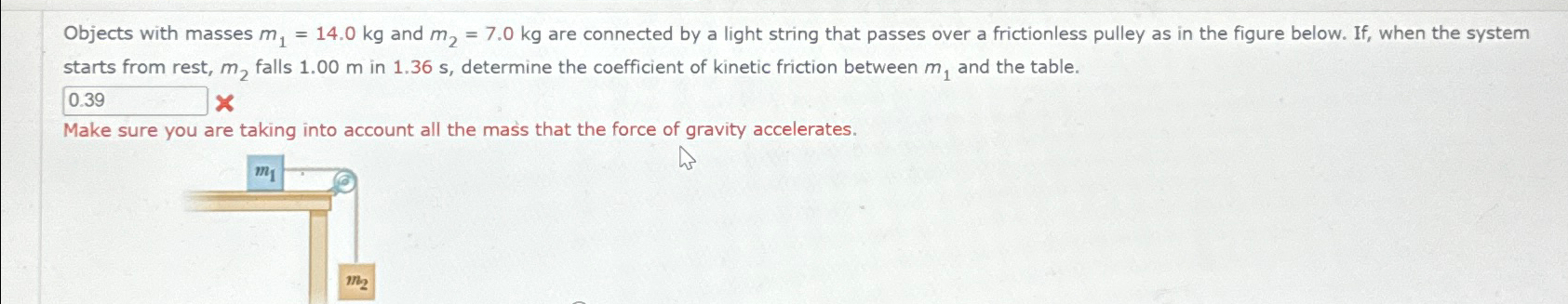 Solved Objects with masses m1=14.0kg ﻿and m2=7.0kg ﻿are | Chegg.com