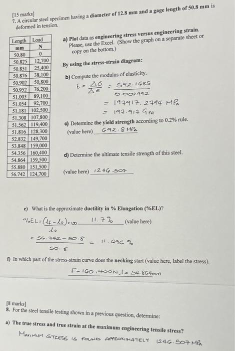 Solved [15 marks] 7. A circular steel specimen having a | Chegg.com