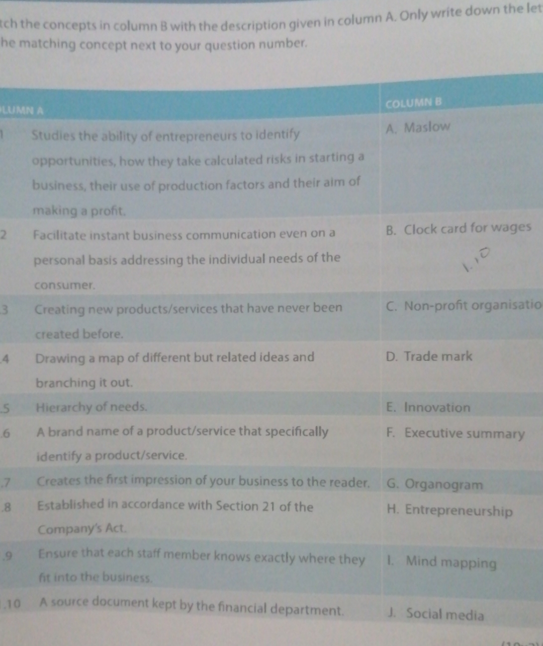 Solved th the concepts in column B with the description | Chegg.com