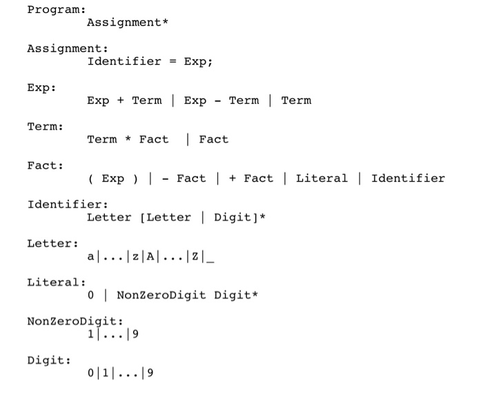 IN JAVA:The following defines a simple language, in | Chegg.com