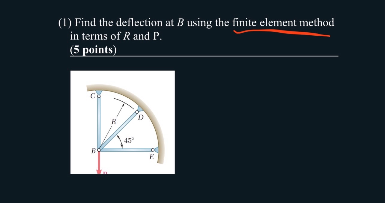 Solved (1) ﻿Find the deflection at B ﻿using the finite | Chegg.com