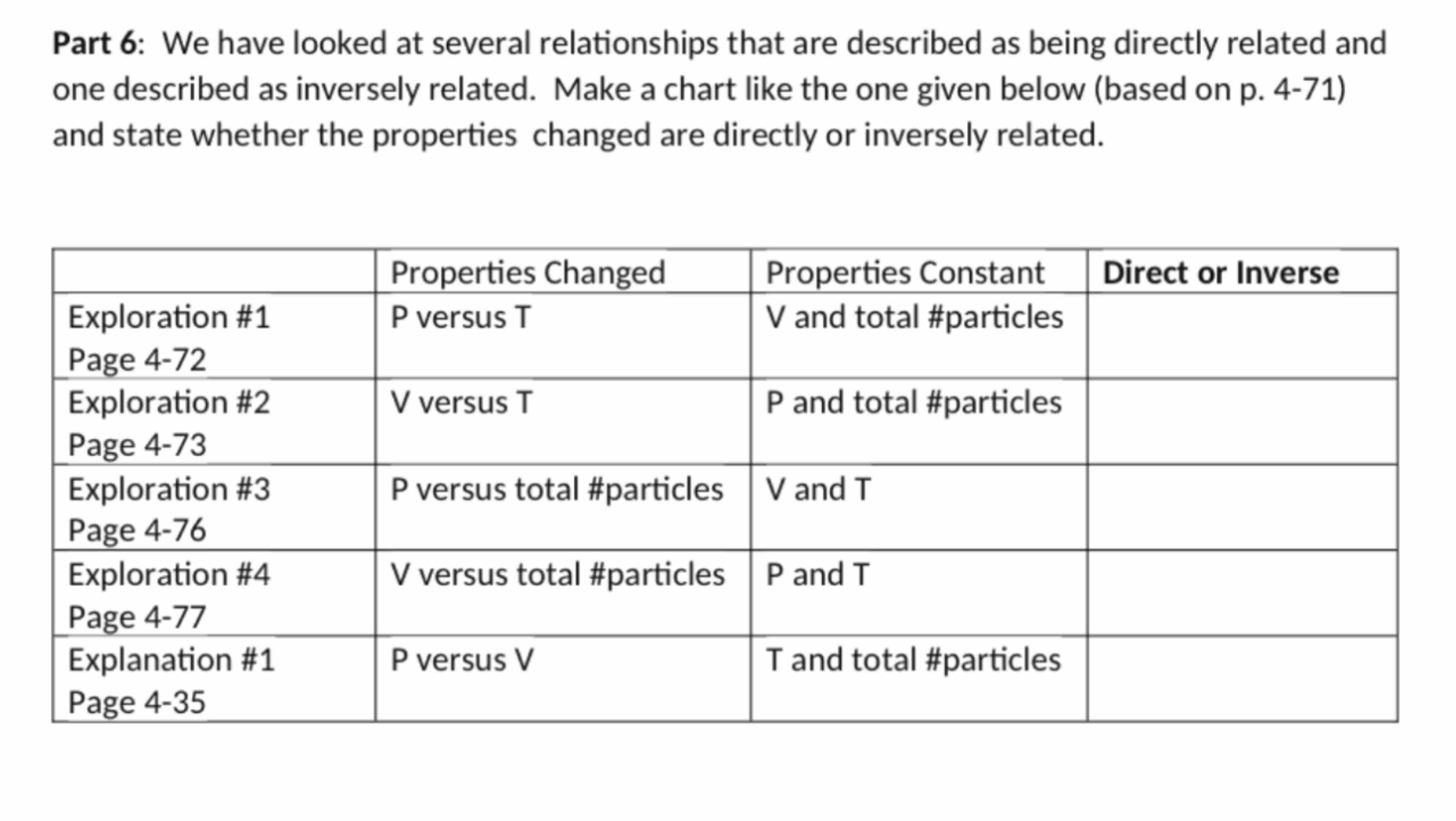 Solved Part 6: We have looked at several relationships that | Chegg.com