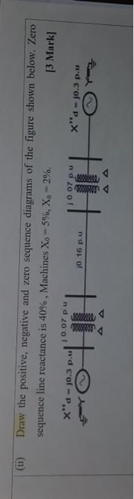 Solved (11) Draw the positive, negative and zero sequence | Chegg.com